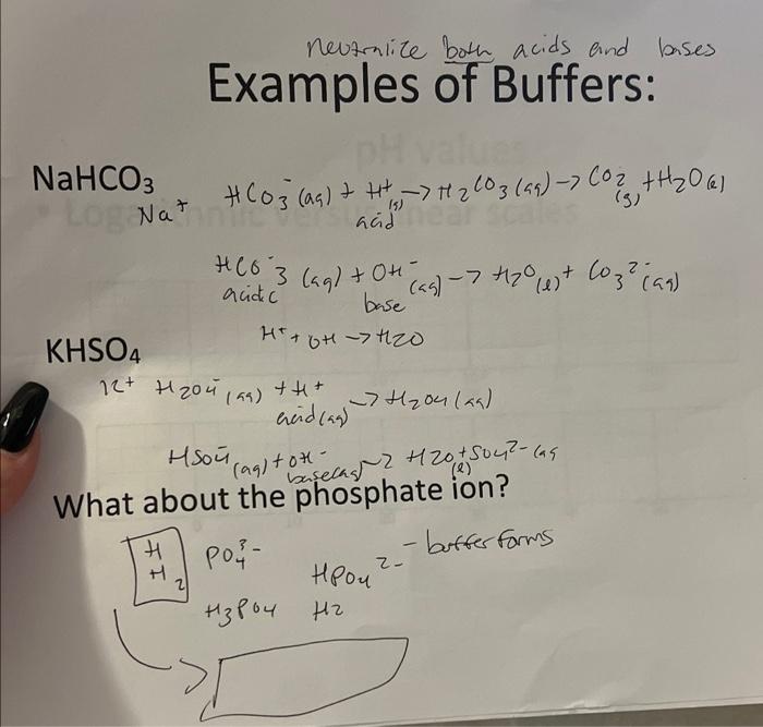 Solved Examples of Buffers: NaHCO3 | Chegg.com