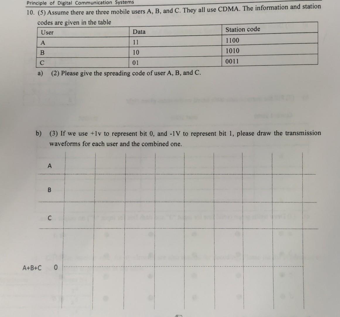 (5) Assume there are three mobile users A, B, and C. | Chegg.com