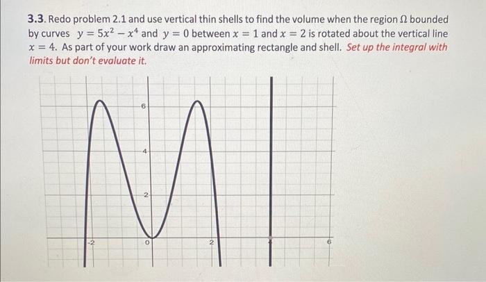 Solved 2.1. Use vertical shells to find the volume when the | Chegg.com