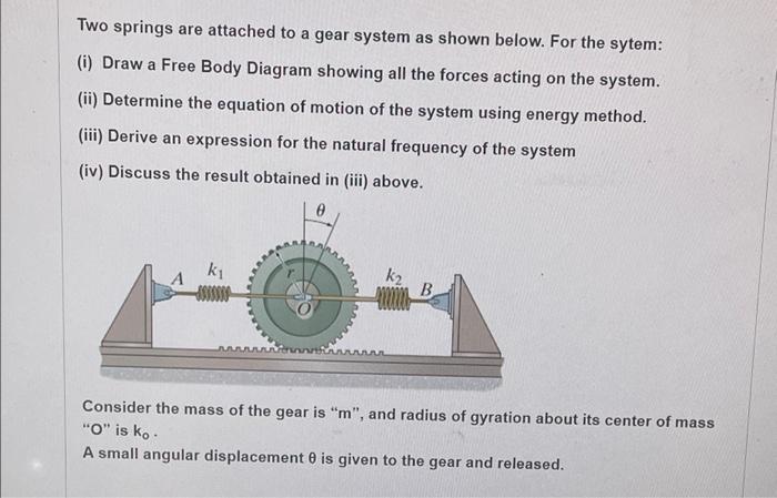 Solved Two springs are attached to a gear system as shown | Chegg.com