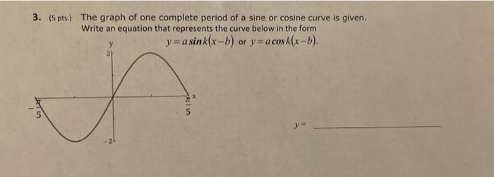 Solved (5 pts.) The graph of one complete period of a sine | Chegg.com