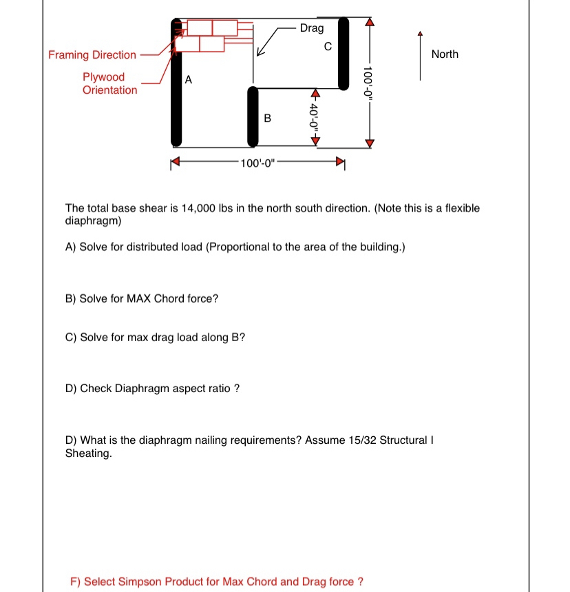 Solved The total base shear is 14,000lbs ﻿in the north south | Chegg.com