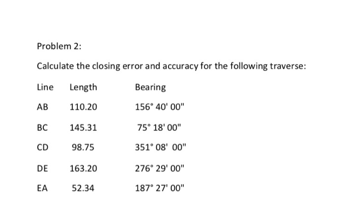 Solved A closed traverse ABCA has the following readings in | Chegg.com