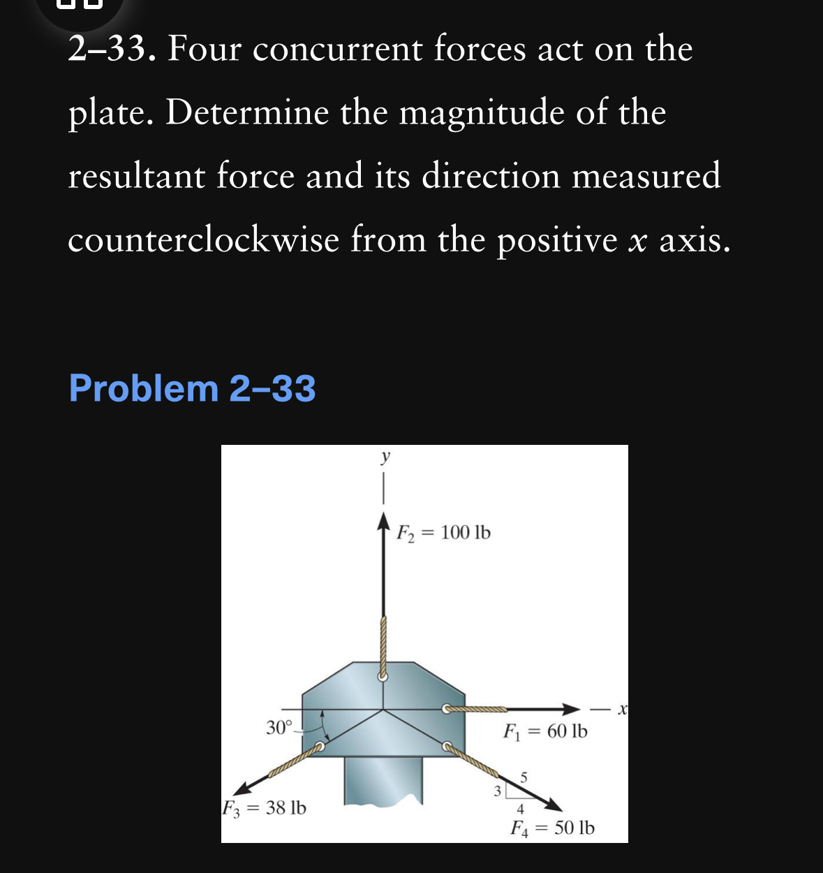2-33. ﻿Four concurrent forces act on the plate. | Chegg.com