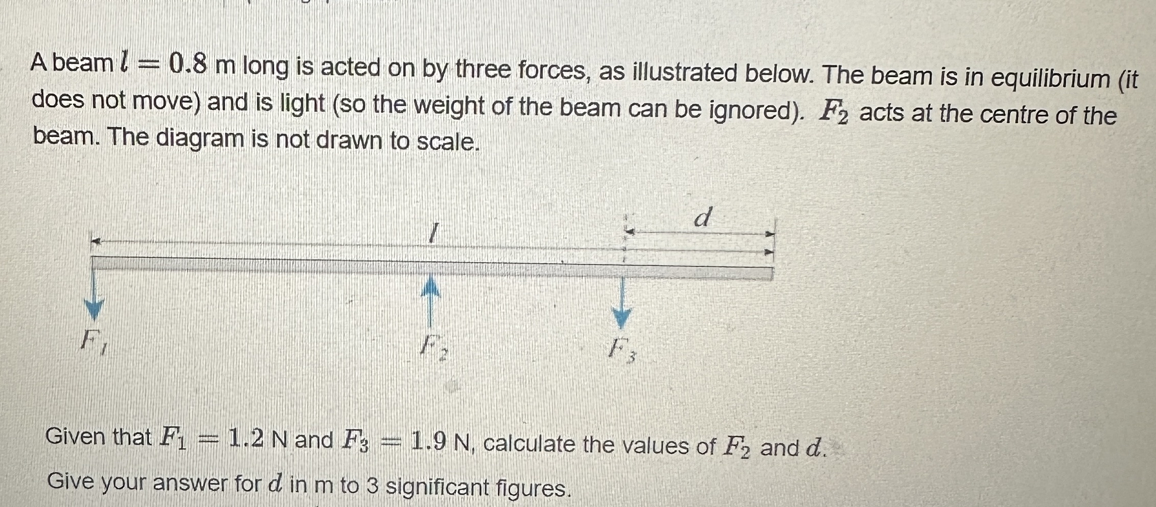 Solved A beam l=0.8m ﻿long is acted on by three forces, as | Chegg.com