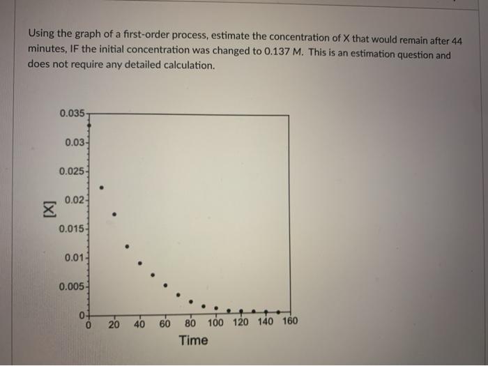 Solved Using the graph of a first-order process, estimate | Chegg.com