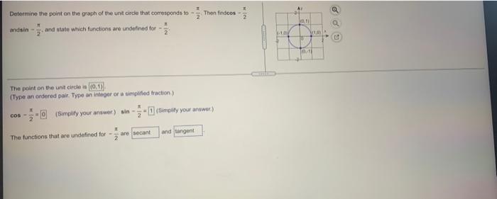 Solved Determine the point on the graph of the unit circle | Chegg.com