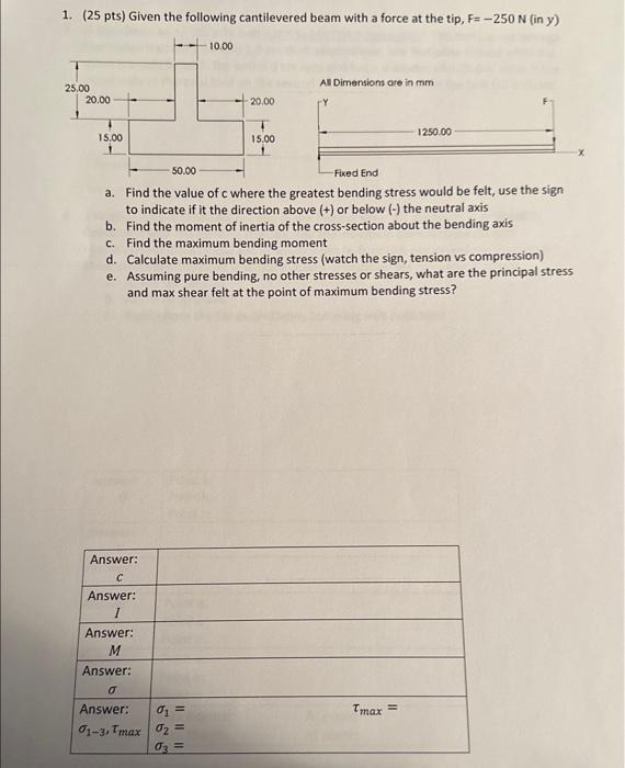 Solved 1. (25 pts) Given the following cantilevered beam | Chegg.com