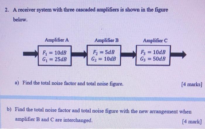 Solved 2. A receiver system with three cascaded amplifiers | Chegg.com