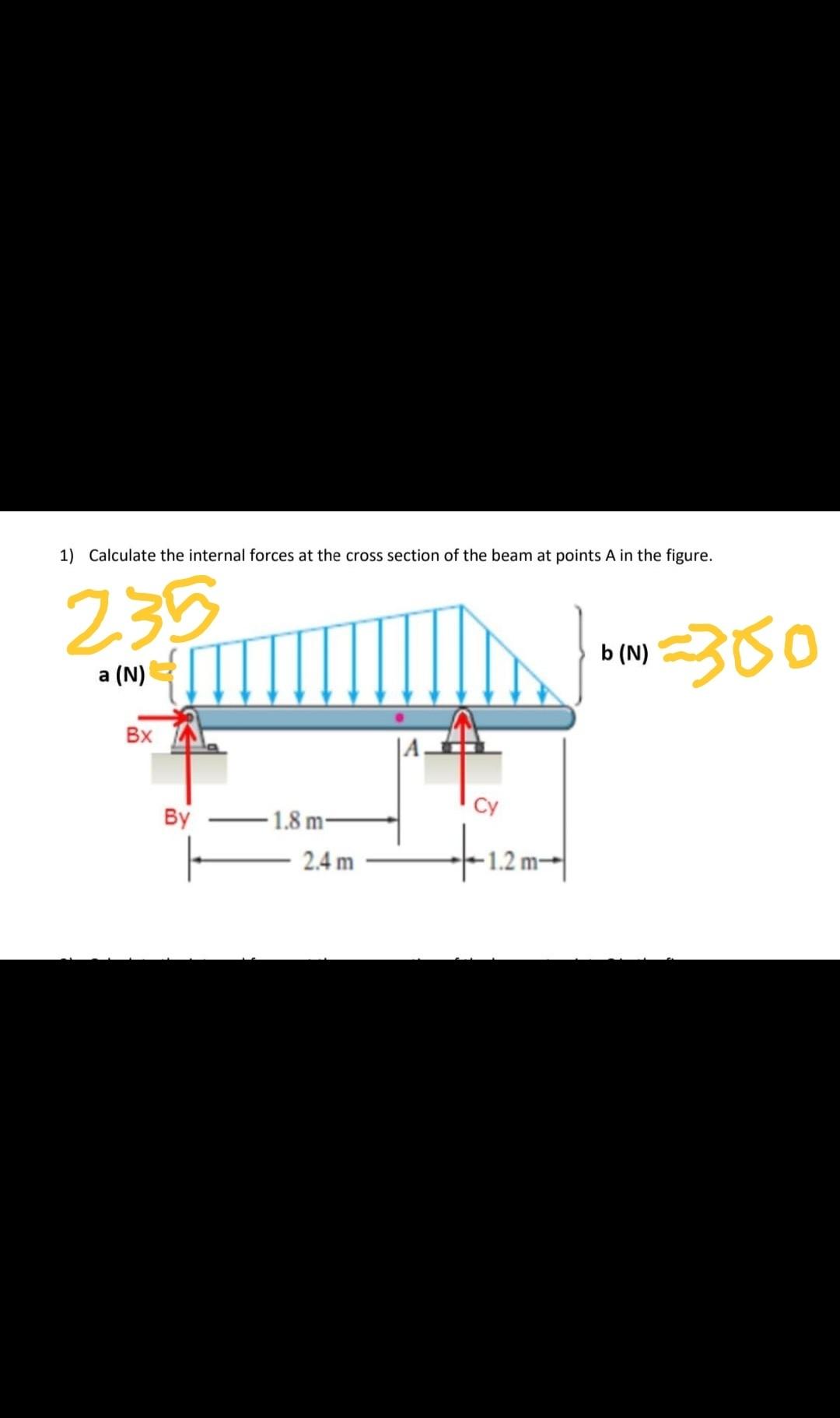 Solved 1) Calculate the internal forces at the cross section | Chegg.com