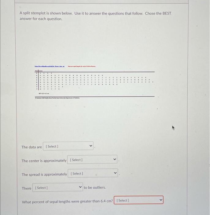 Solved A split stemplot is shown below. Use it to answer the | Chegg.com