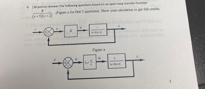 Solved what is the system type? Find the steady state error | Chegg.com