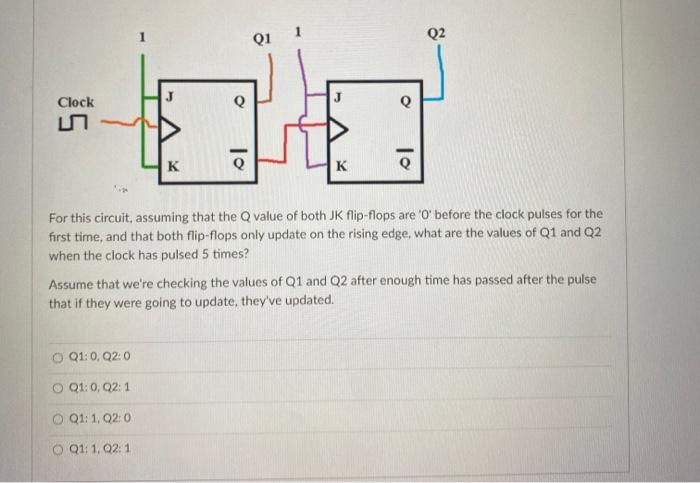 Solved Q1 Q2 Clock Q K 10 10 K For this circuit, assuming | Chegg.com