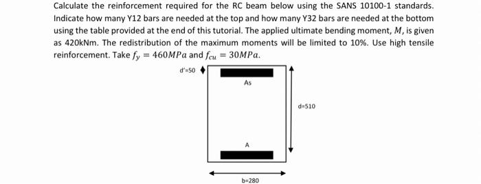 Solved Calculate the reinforcement required for the RC beam | Chegg.com