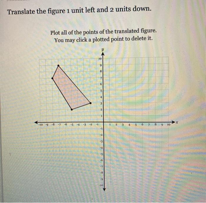 Solved Translate the figure 1 unit left and 2 units down. | Chegg.com