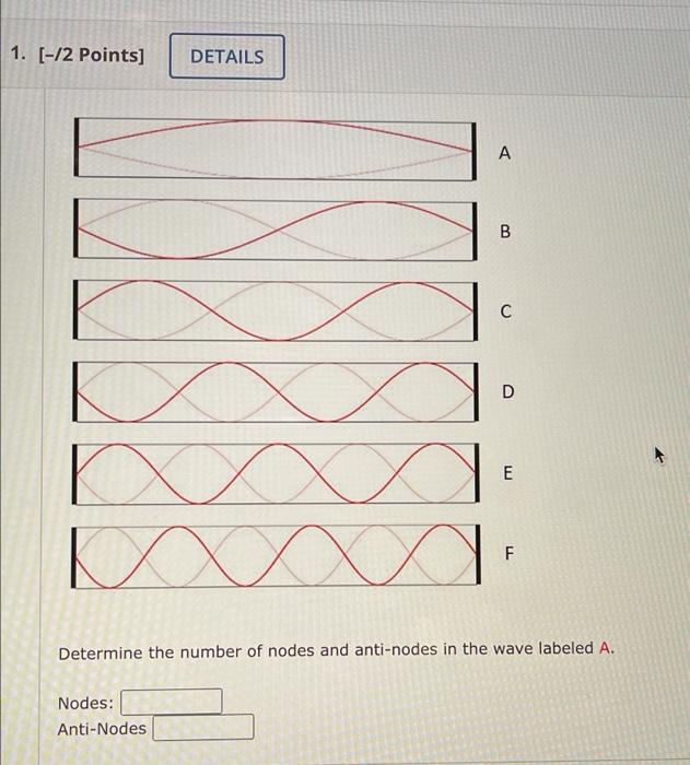 Solved 1. [-/2 Points] DETAILS А B C D E s F Determine the | Chegg.com