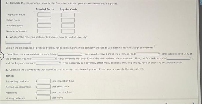 Solved Consumption Ratios; Activity Rates Saludable Company | Chegg.com
