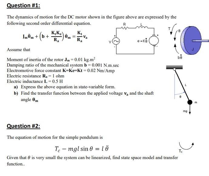 Solved The dynamics of motion for the DC motor shown in the | Chegg.com