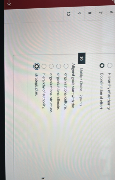 Solved 678910 ﻿Hierarchy of authorityCoordination of | Chegg.com