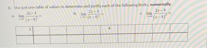 Solved Use just one table of values to determine and justify | Chegg.com