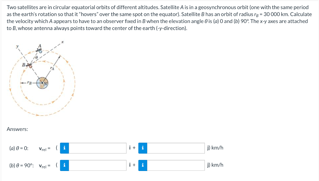 Solved Two satellites are in circular equatorial orbits of | Chegg.com