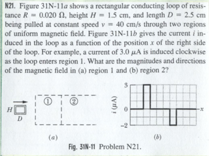 Solved Figure 31N-1 \a shows a rectangular conducting loop | Chegg.com