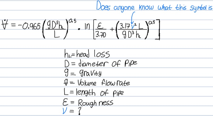 Solved Does anyone what the blue symbol is called, how to | Chegg.com