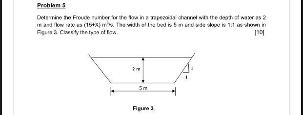 Solved Problem 5 Determine the Froude number for the flow in | Chegg.com