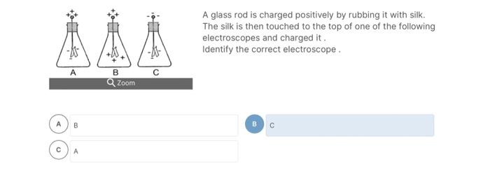 Solved A glass rod is charged positively by rubbing it with | Chegg.com