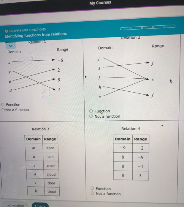 Solved My Courses GRAPHS AND FUNCTIONS Identifying functions | Chegg.com