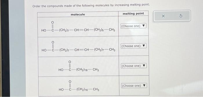 Solved Order the compounds made of the following molecules | Chegg.com