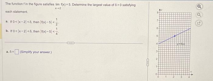 Solved The function f in the figure satisfies limx→2f(x)=5. | Chegg.com