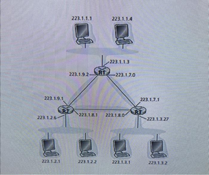 Solved Problem 4 Consider The Topology Shown Below Denote 