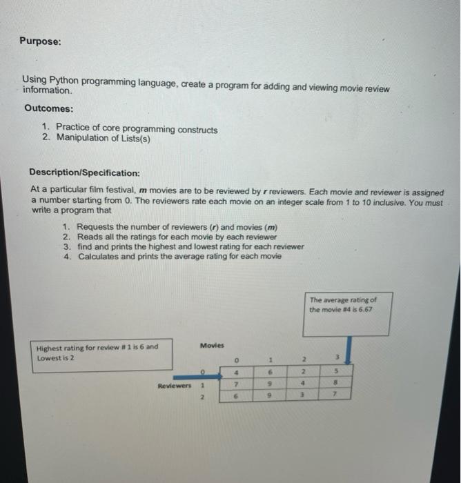 Solved Purpose: Using Python programming language, create a | Chegg.com