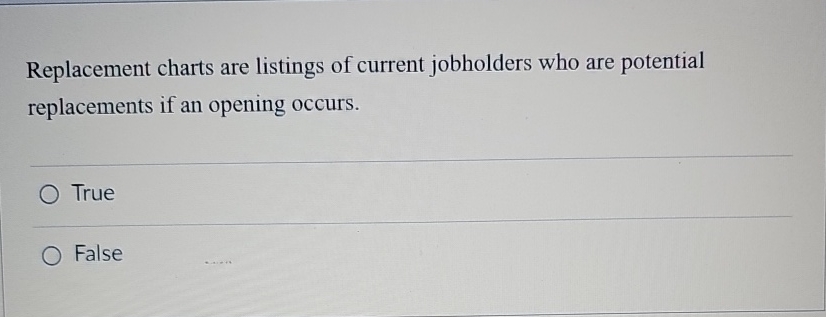 Solved Replacement charts are listings of current jobholders | Chegg.com