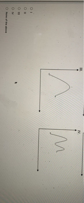 Solved FULL SCR Question 46 Choose the potential energy | Chegg.com