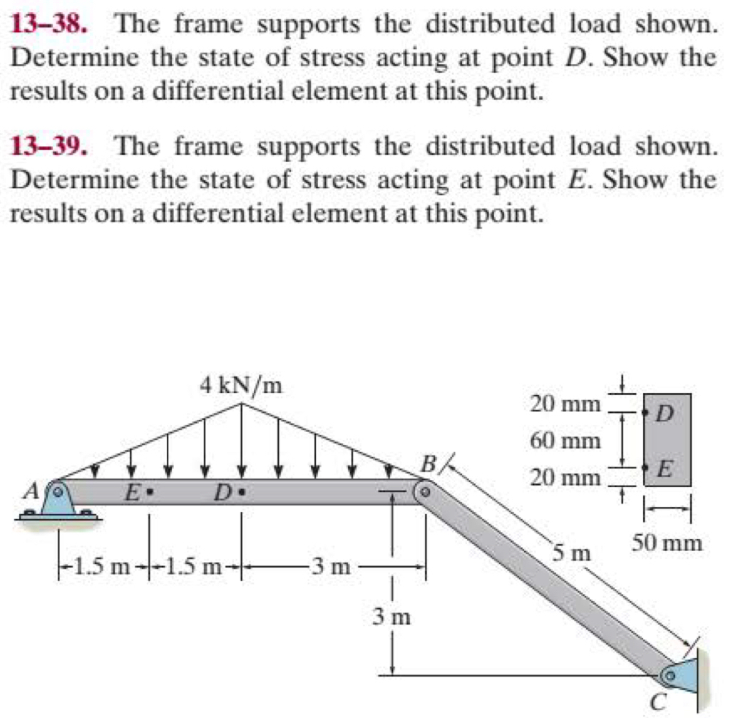 Solved 13-38. ﻿The frame supports the distributed load | Chegg.com