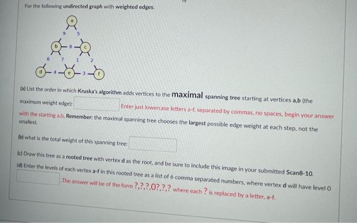 Solved For the following undirected graph with weighted | Chegg.com