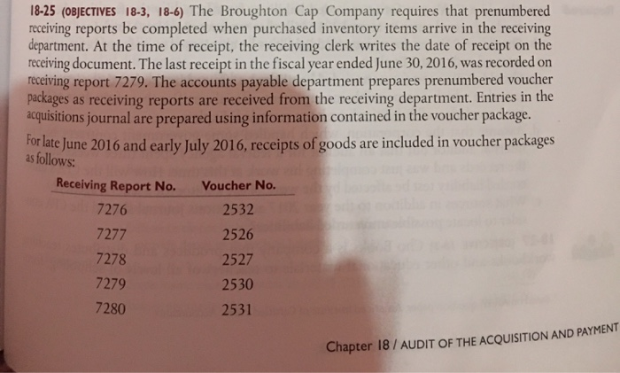 Solved 18-25 (OBJECTIVES 18-3, 18-6) The Broughton Cap | Chegg.com