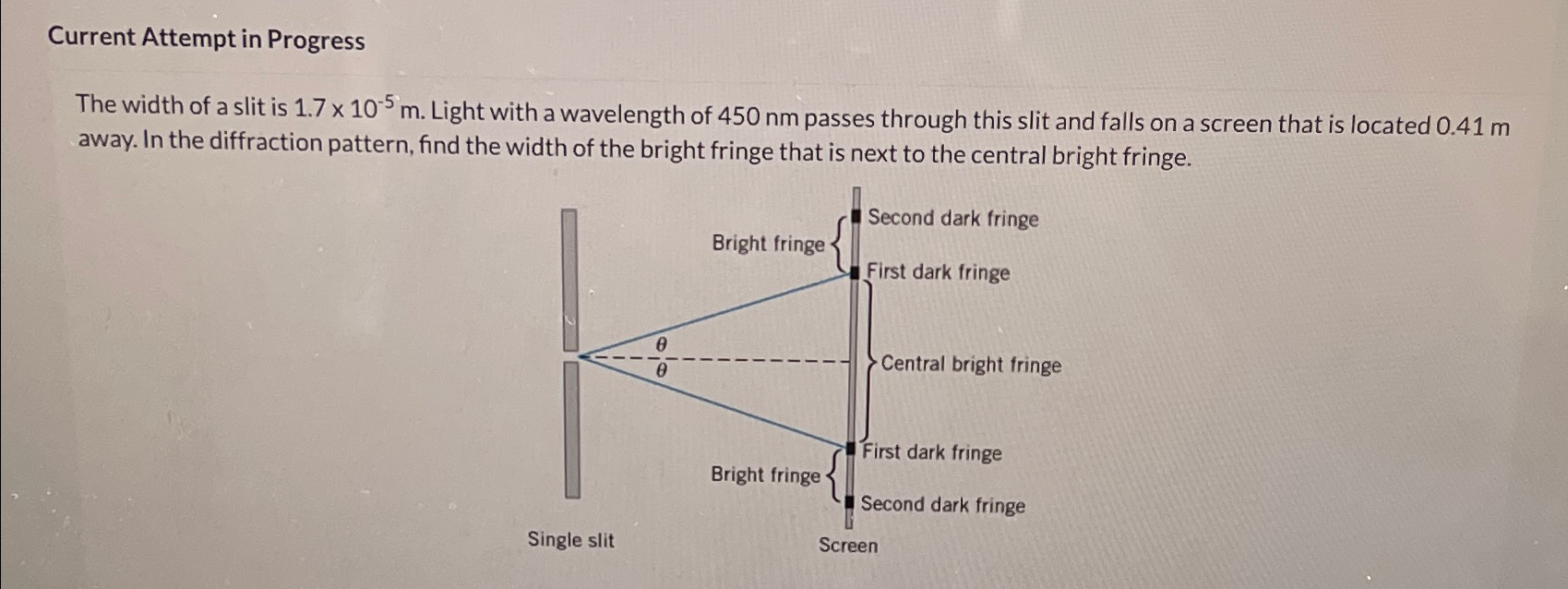 Solved Current Attempt in ProgressThe width of a slit is | Chegg.com