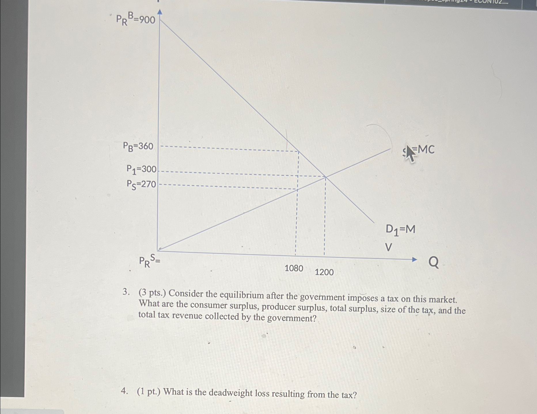 Solved (3 ﻿pts.) ﻿Consider the equilibrium after the | Chegg.com