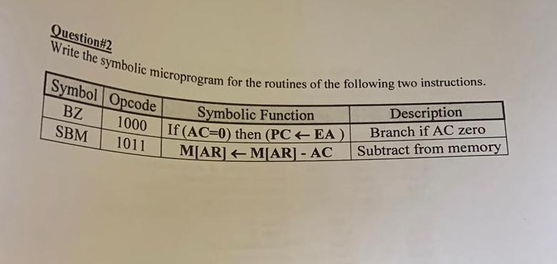 Solved Write the symbolic microprogram for the routines of | Chegg.com