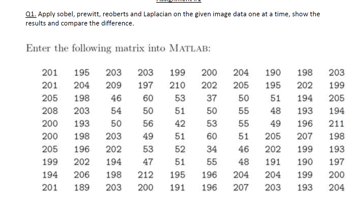 Solved Q1. ﻿Apply sobel, prewitt, reoberts and Laplacian on | Chegg.com