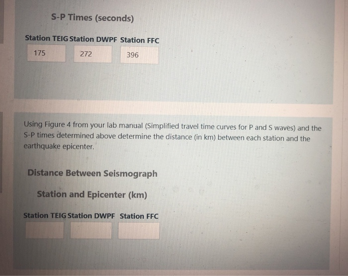 Solved S-P Times (seconds) Station TEIG Station DWPF Station | Chegg.com