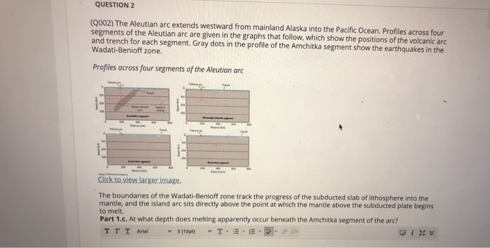 Solved QUESTION 1 (Q001) FIGURE 2.12 Anatomy of an island | Chegg.com