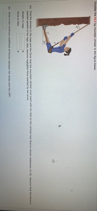 Solved Consider the 54.0 kg mountain dimber in the figure | Chegg.com