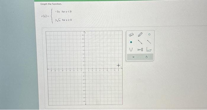 Solved Graph the function. f(x)={−3x−13x−1 for x