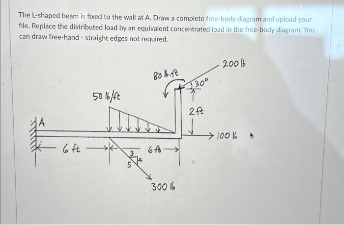 Solved The L-shaped beam is fixed to the wall at A. Draw a | Chegg.com