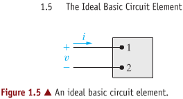 Solved The Ideal Basic Circuit Element Figure 1.5 A An | Chegg.com