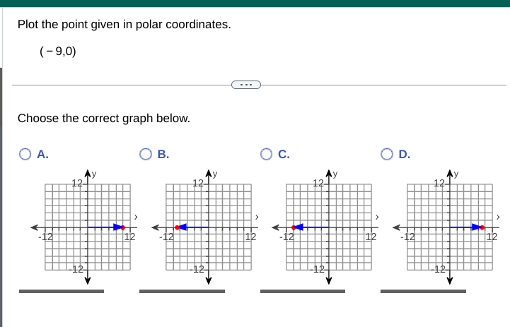 Solved Plot the point given in polar | Chegg.com